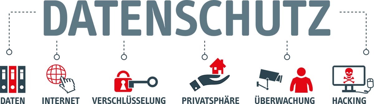 Datenschutz Leistungen - externer Datenschutzbeauftragter bundesweit